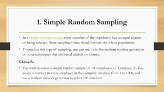 SAMPLING-TECHNIQUES.pptx