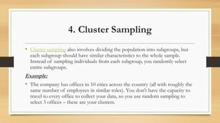 SAMPLING-TECHNIQUES.pptx