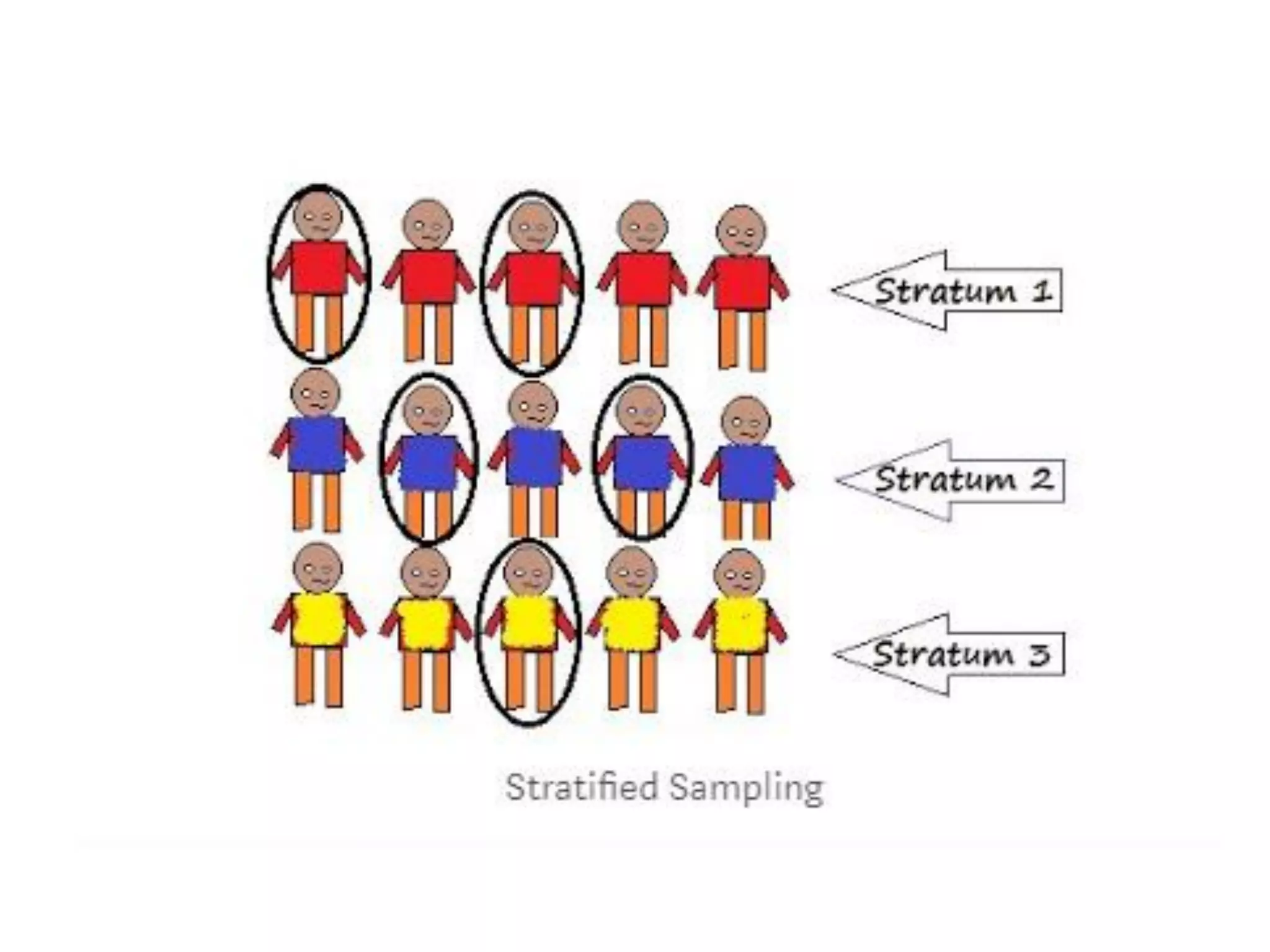 sampling-techniques.pdf