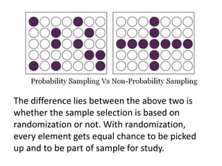 sampling-techniques.pdf