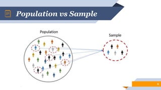 SAMPLING-TECHNIQUES-AND-SAMPLING-DISTRIBUTION.pptx