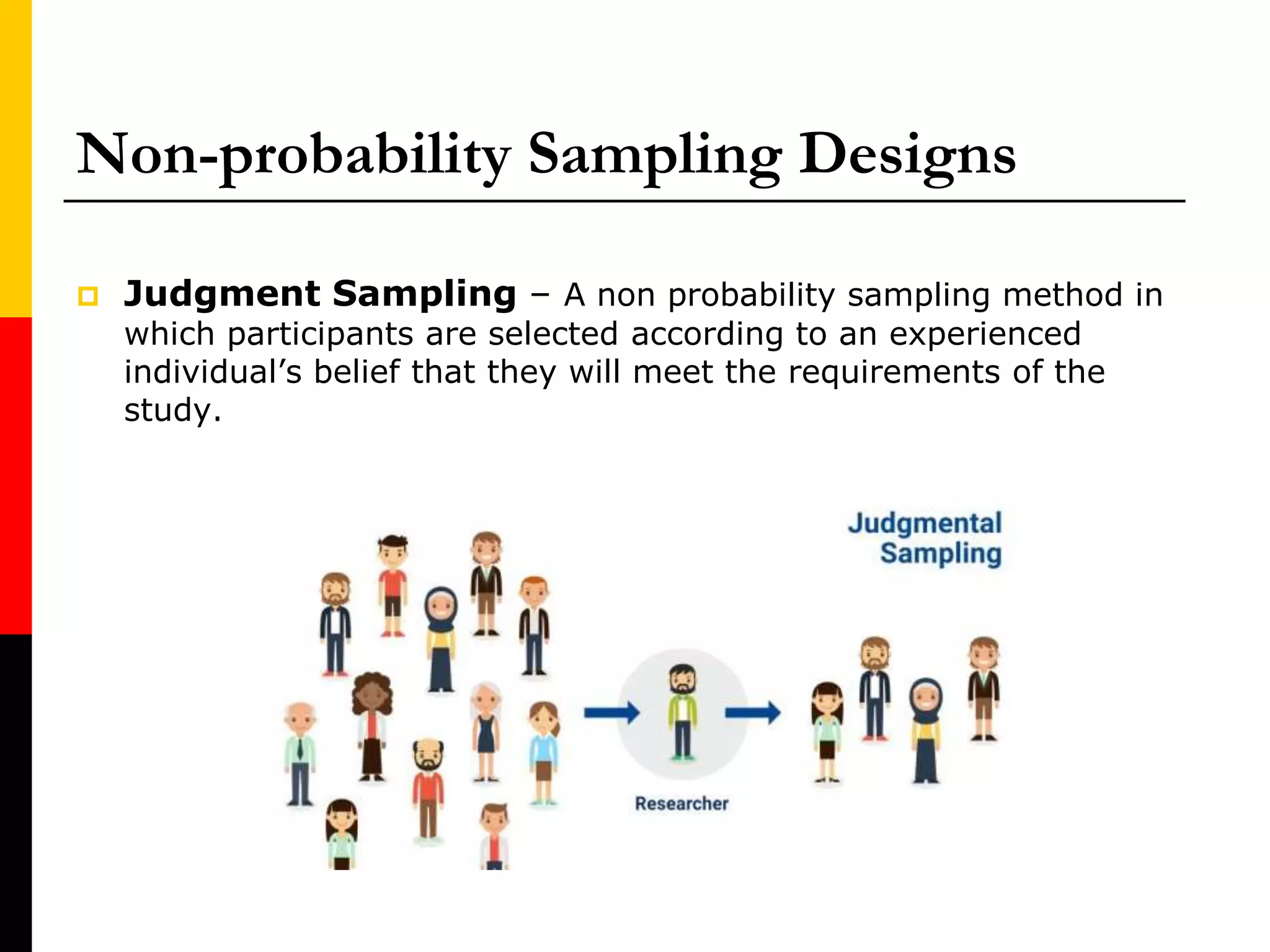SAMPLING-THEORY AND METHODS.pptx