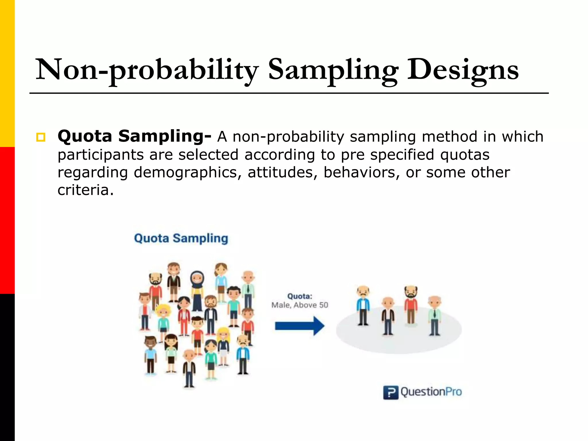 SAMPLING-THEORY AND METHODS.pptx