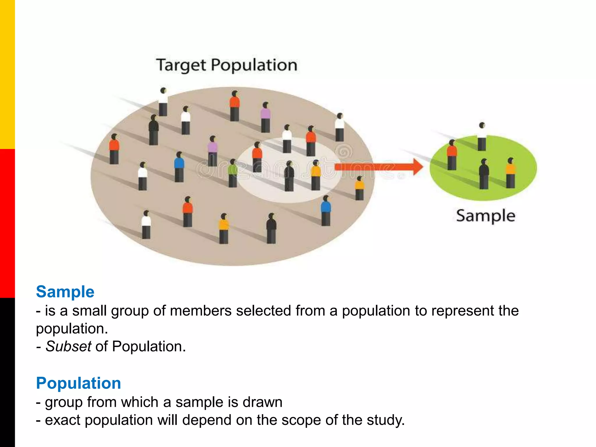 SAMPLING-THEORY AND METHODS.pptx