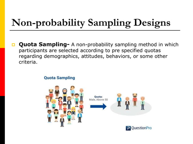 SAMPLING-THEORY AND METHODS.pptx | Physics | Science
