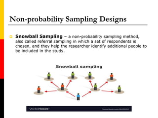 SAMPLING-THEORY AND METHODS.pptx
