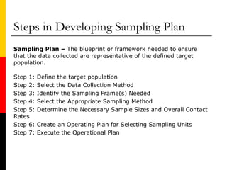 SAMPLING-THEORY AND METHODS.pptx