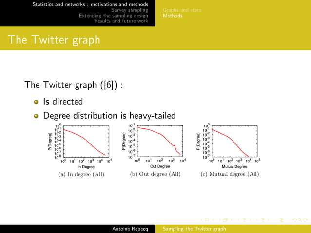 Sampling methods for graphs | PPT