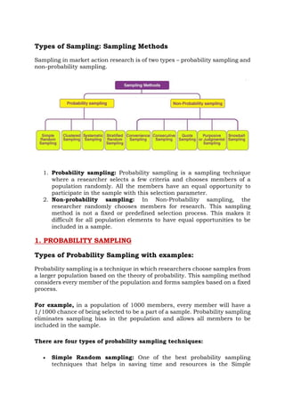 Sampling - Types, Steps in Sampling process.pdf