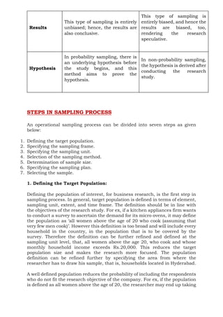 Sampling - Types, Steps in Sampling process.pdf