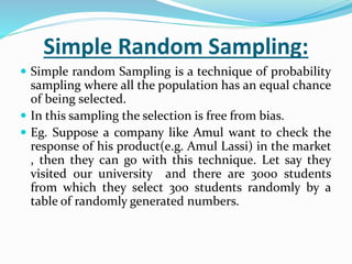 Sampling (Types and Meaning) | PPTX | Science