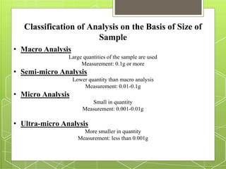 Basics of sample and sampling chemistry .pptx