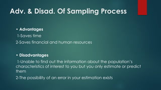 collection of sample of research methodology.pptx