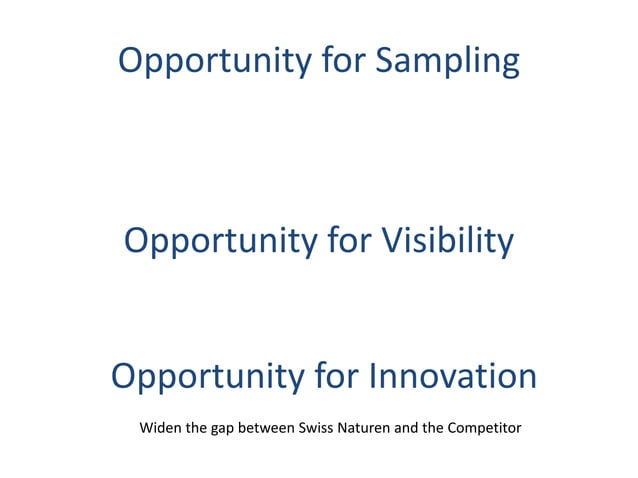 Sampling activity calendar | PPT