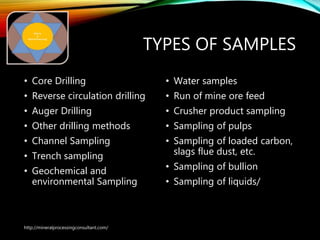 Sampling and analysis for feasibility studies and mineral processing | PPTX