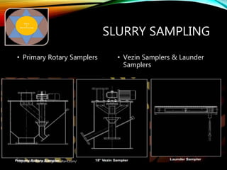 Sampling and analysis for feasibility studies and mineral processing | PPTX
