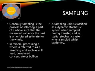 Sampling and analysis for feasibility studies and mineral processing | PPTX