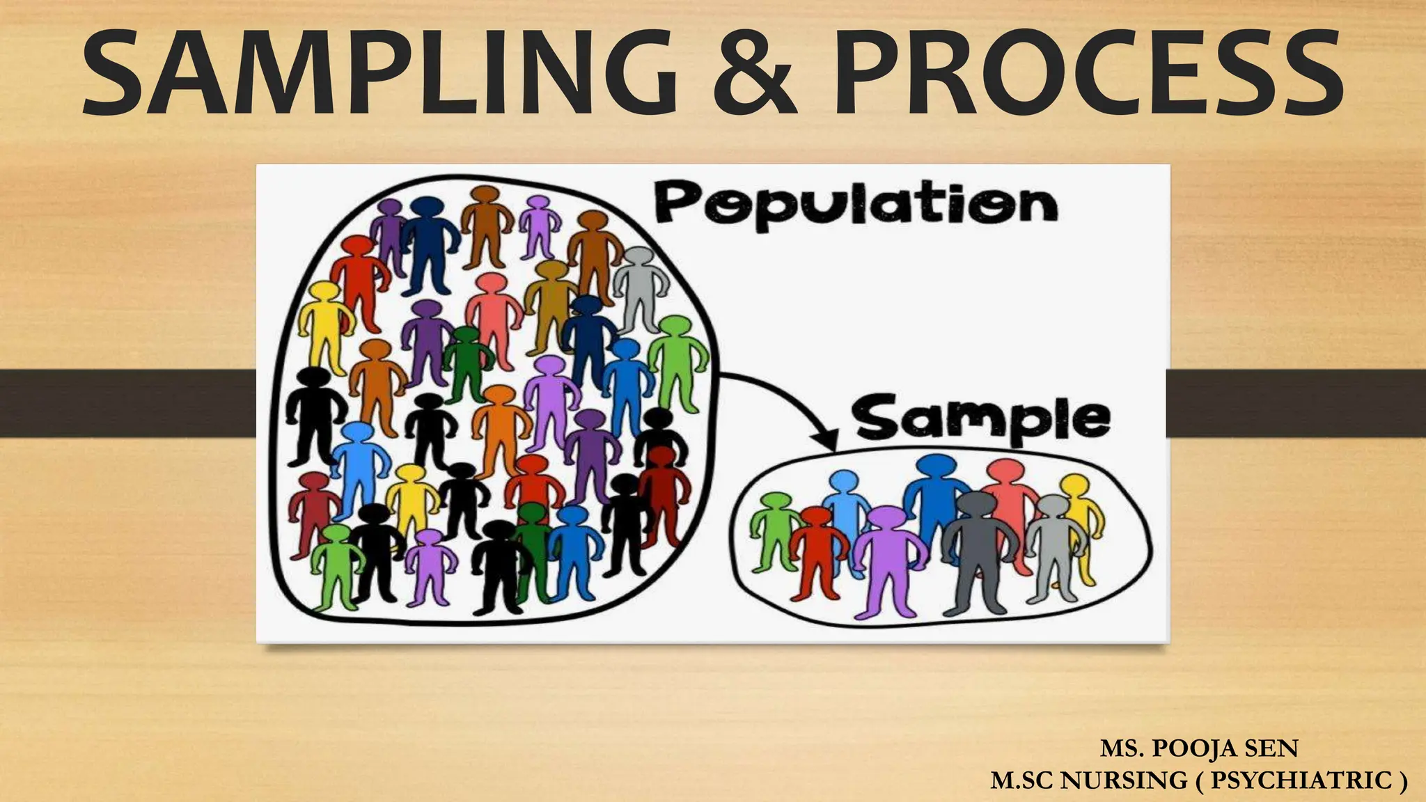 sampling and its process. pptx | PPTX