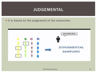 Sampling and its type | PPTX