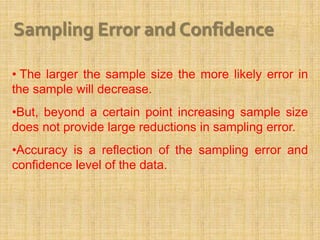 SAMPLING_ used for resrnheg AND_ITS_TYPE.pptx