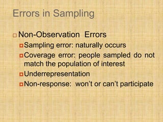 SAMPLING_ used for resrnheg AND_ITS_TYPE.pptx