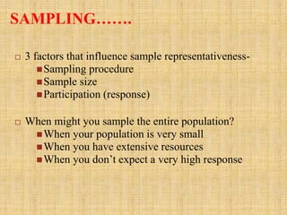 SAMPLING_ used for resrnheg AND_ITS_TYPE.pptx
