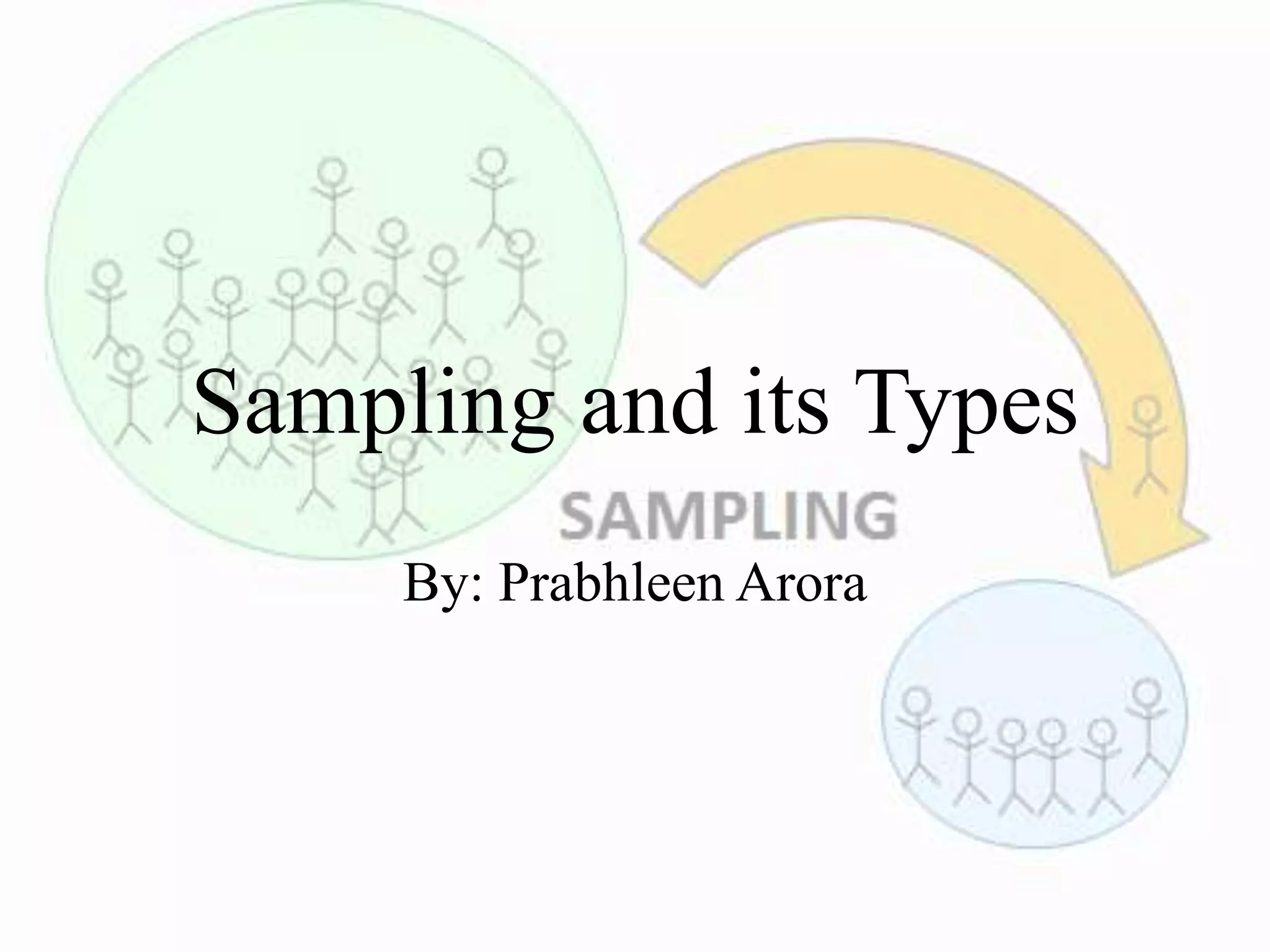 Sampling and its types | PPTX