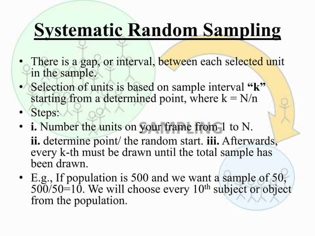 Sampling and its types | PPT
