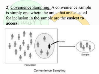 Sampling and its types | PPTX