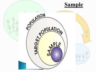 Sampling and its types | PPTX