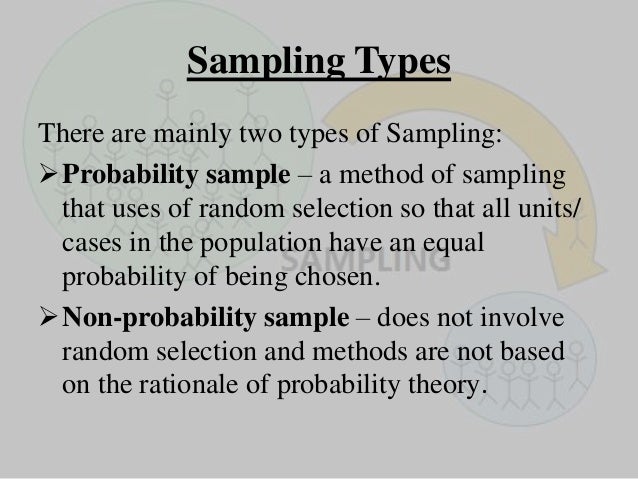 Sampling and its types
