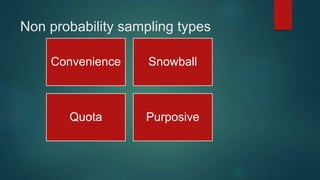 Sampling and its types | PPTX | Science