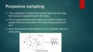 Sampling and its types | PPTX | Science