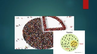 Sampling and its types | PPTX | Science