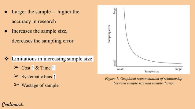 Sampling and Non-sampling Error.pptx
