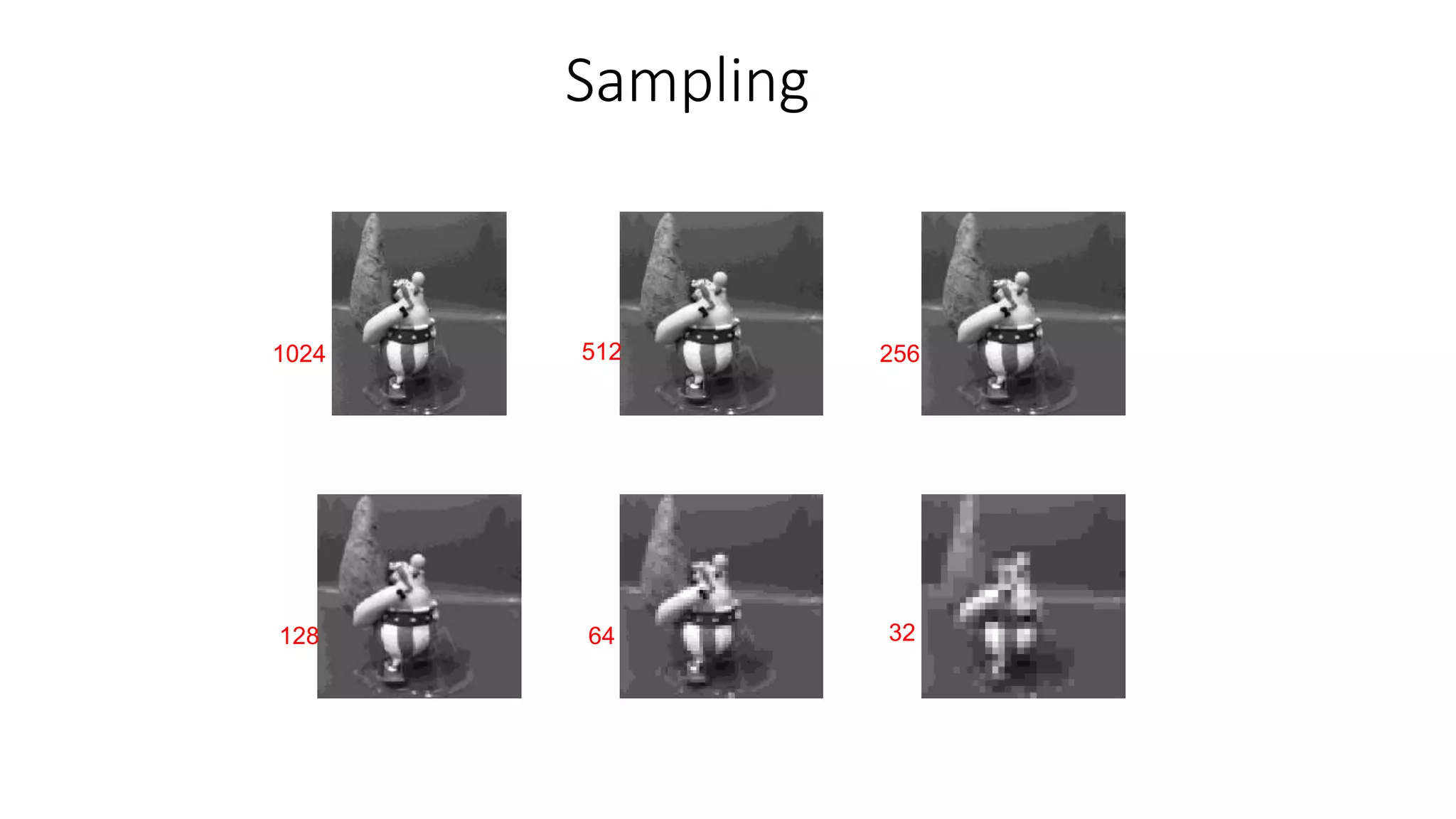 Sampling and Quantization.pptx