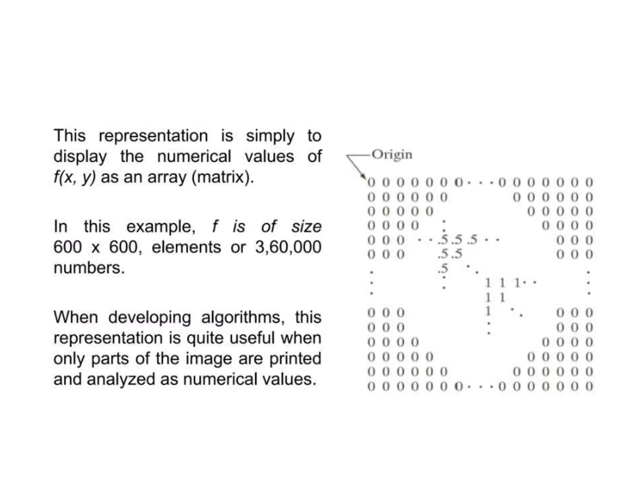 sampling and Quantization in digitization | PPT