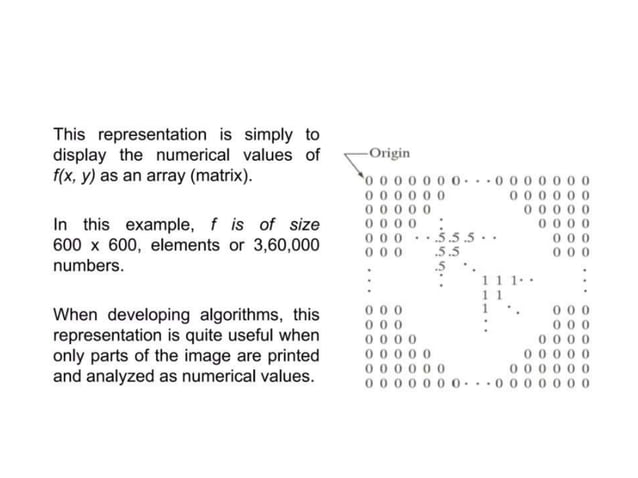 sampling and Quantization in digitization | PPT