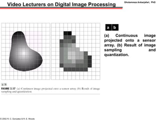 sampling and quantization notes in image process.ppt