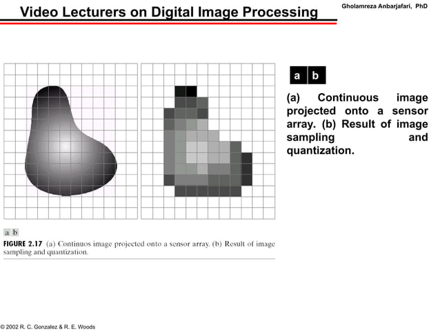 sampling and quantization notes in image process.ppt