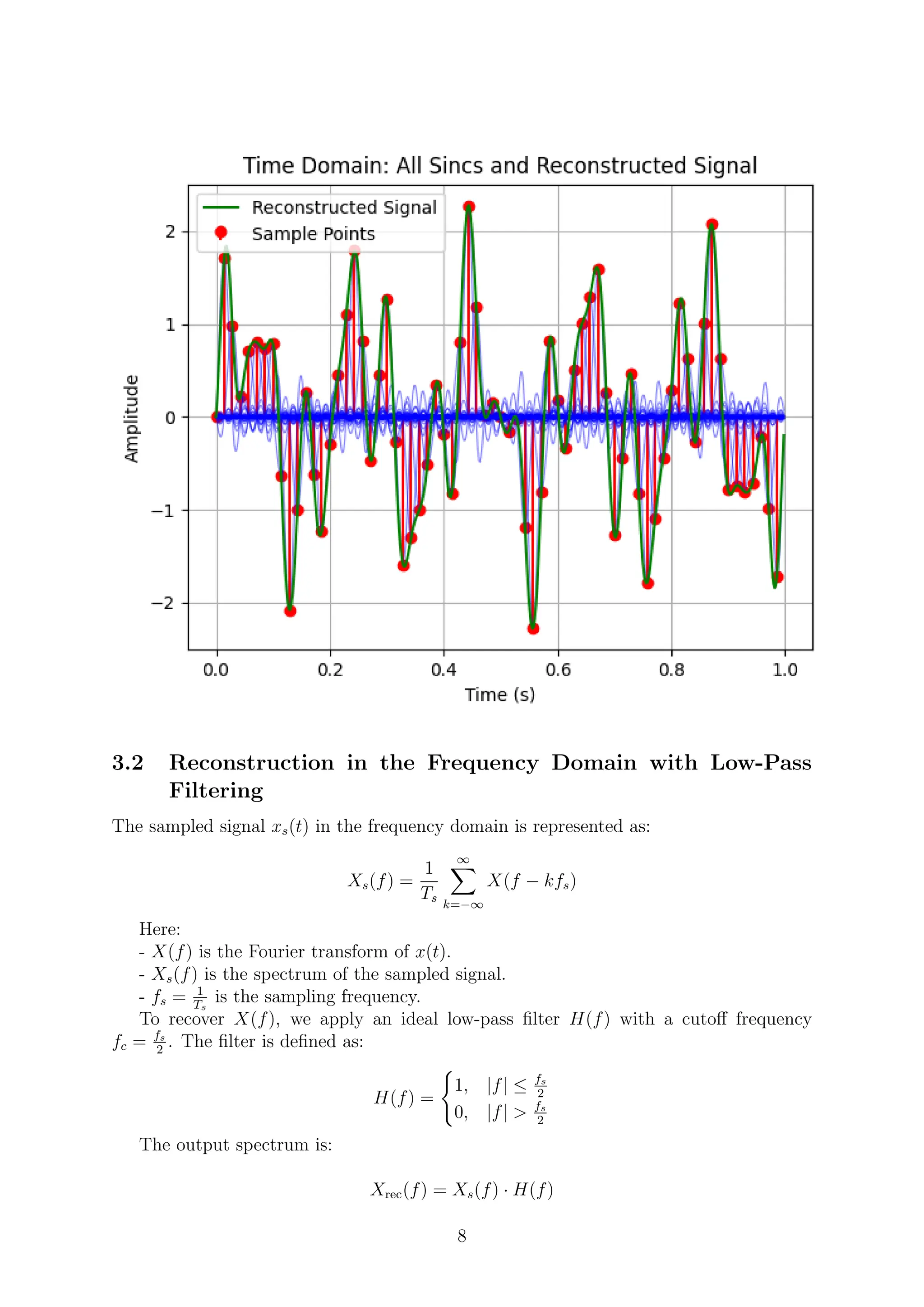 Sampling and Reconstruction DSP Material.pdf