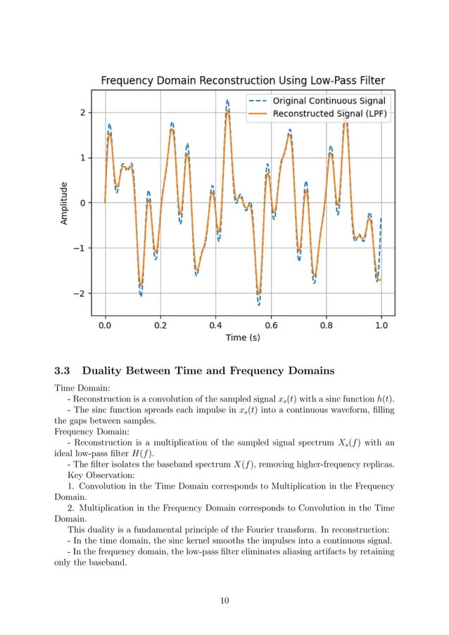 Sampling and Reconstruction DSP Material.pdf