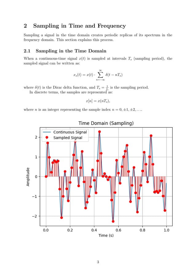Sampling and Reconstruction DSP Material.pdf