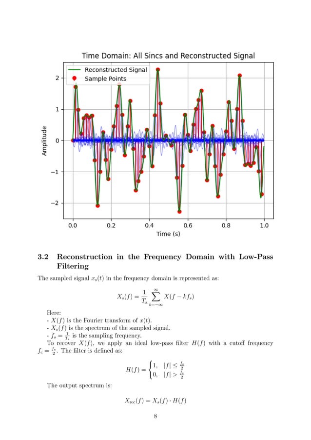 Sampling and Reconstruction DSP Material.pdf