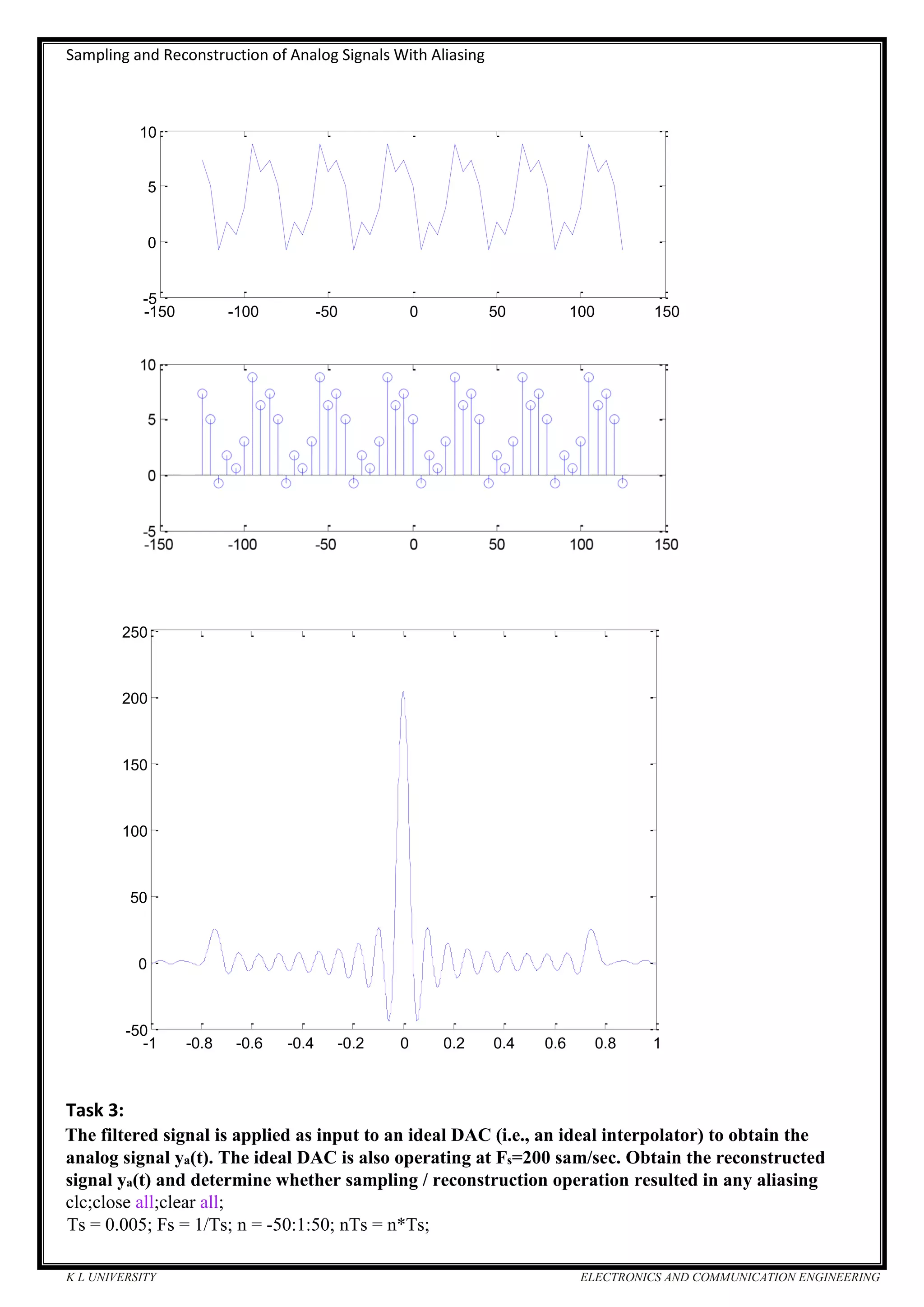 Sampling And Reconstruction Of Signal Using Aliasing Pdf Digital