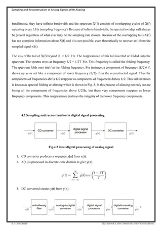 Sampling and Reconstruction of Signal using Aliasing | PDF