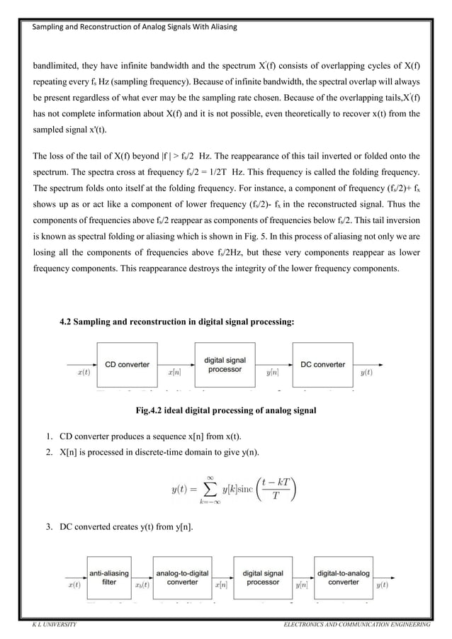 Sampling And Reconstruction Of Signal Using Aliasing Pdf Digital