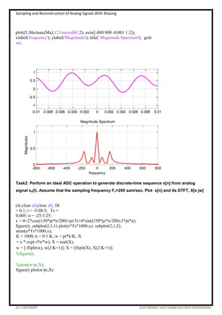 Sampling and Reconstruction of Signal using Aliasing | PDF