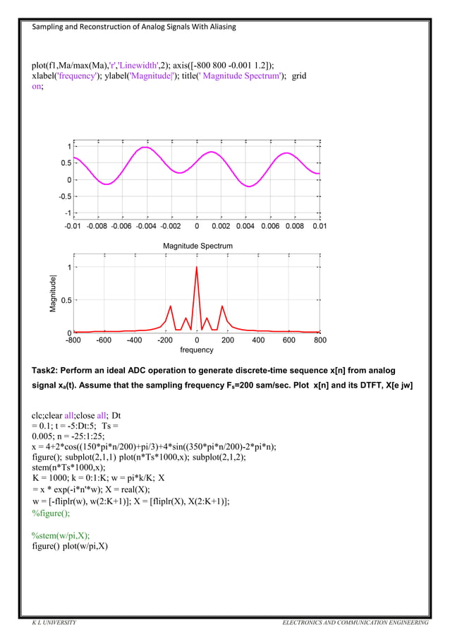 Sampling And Reconstruction Of Signal Using Aliasing Pdf Digital Audio Computer Software