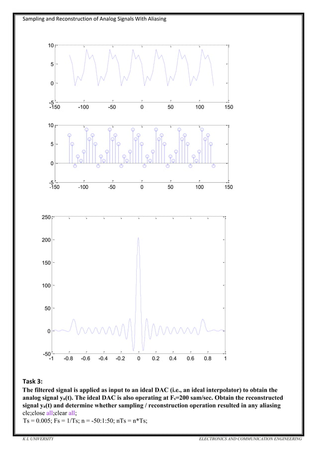 Sampling And Reconstruction Of Signal Using Aliasing Pdf Digital Audio Computer Software